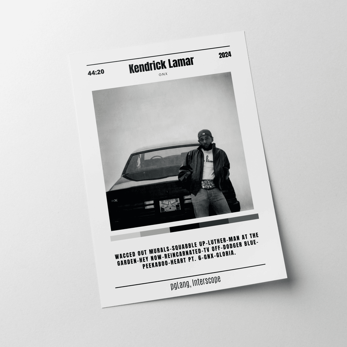 Posters - Kendrick Lamar – Visual Print
